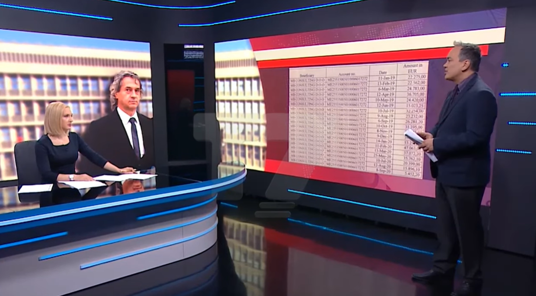 [Exclusive] Kosovo Journalist For Nova24TV: “The Investigation Of ...